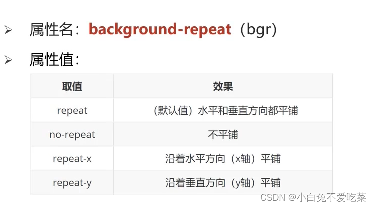 前端学习之路05 css进阶_css span hover-CSDN博客
