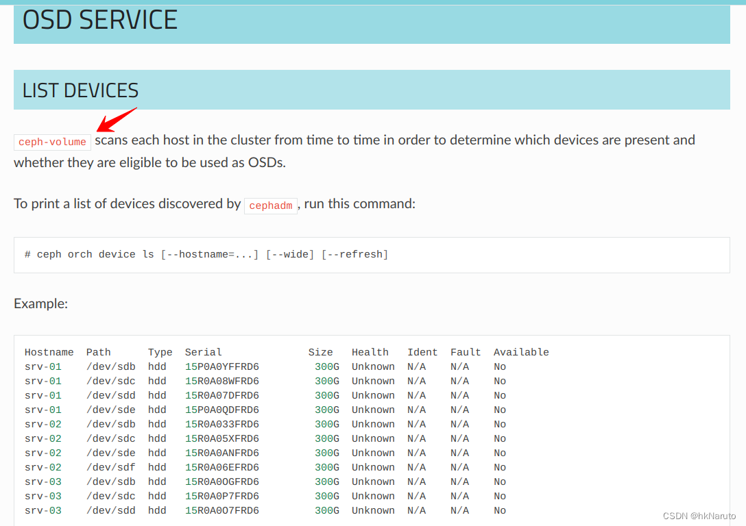 Openeuler 2203 Lts X8664 Cephadm 部署ceph16214【3】添加osd失败 Created No Osds On Host Already