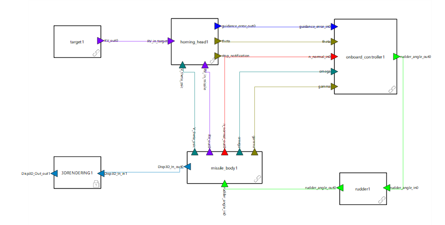【无标题】_fmpy-CSDN博客
