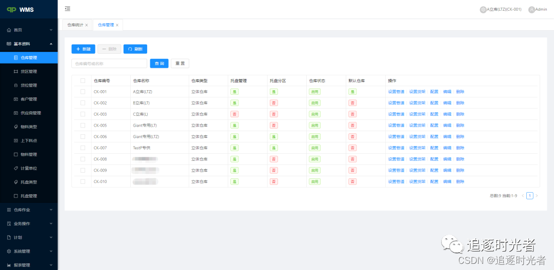 3个.NET开源免费的仓库管理系统（WMS）_wms开源-CSDN博客