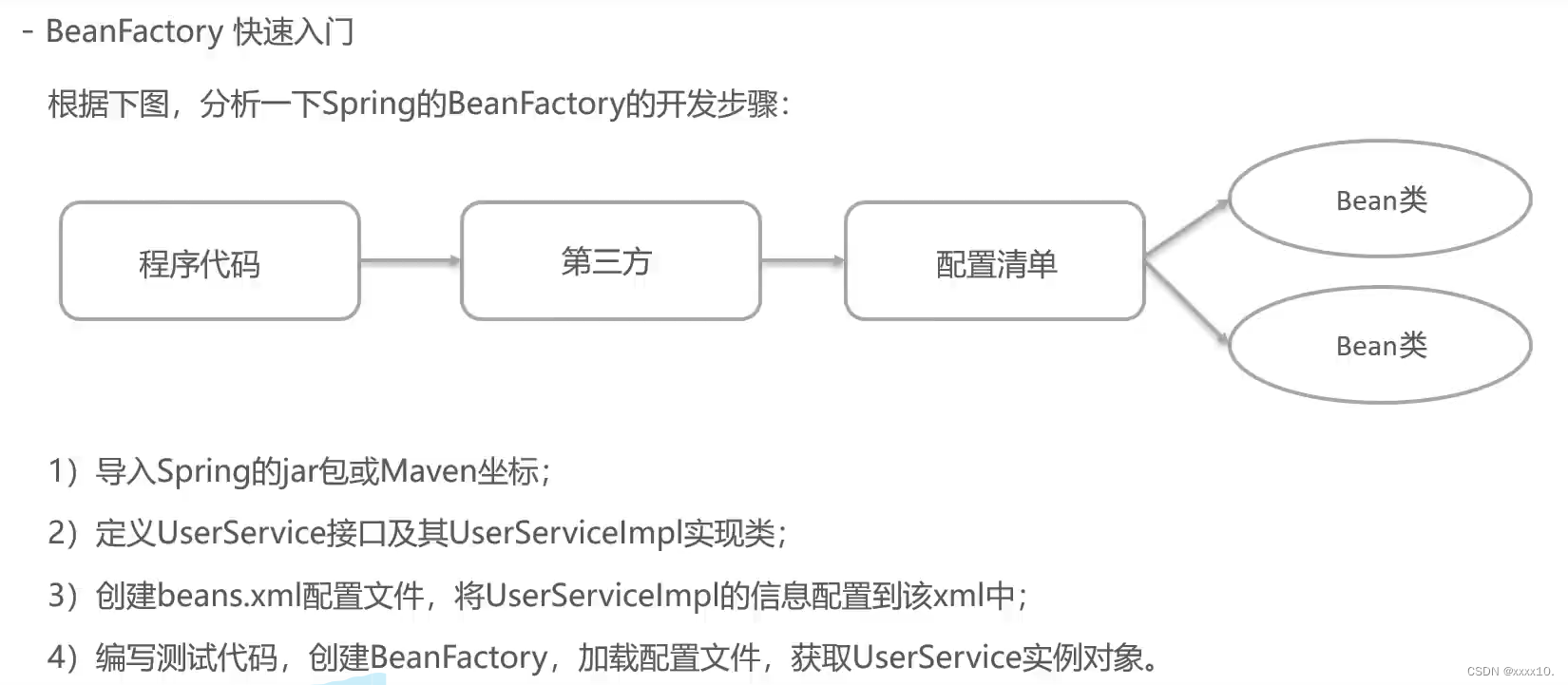 Spring中ApplicationContext与BeanFactory-CSDN博客