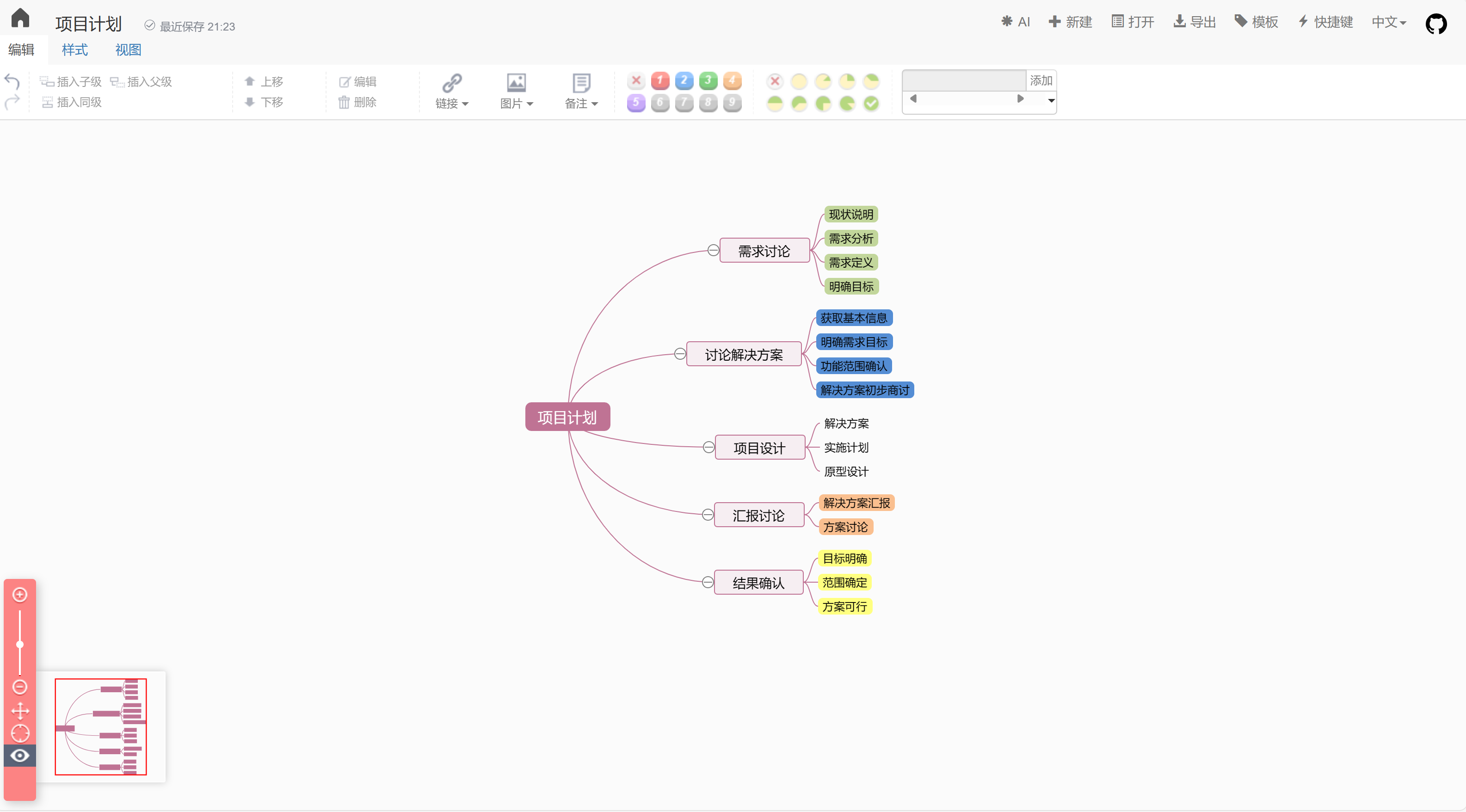 ioDraw：与 GitHub、gitee、gitlab、OneDrive 无缝对接，绘图文件永不丢失！_draw 保持到github-CSDN博客