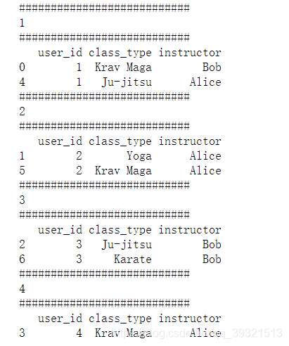 [python] groupby()之后的数据如何显示_py groupby之后怎么显示-CSDN博客