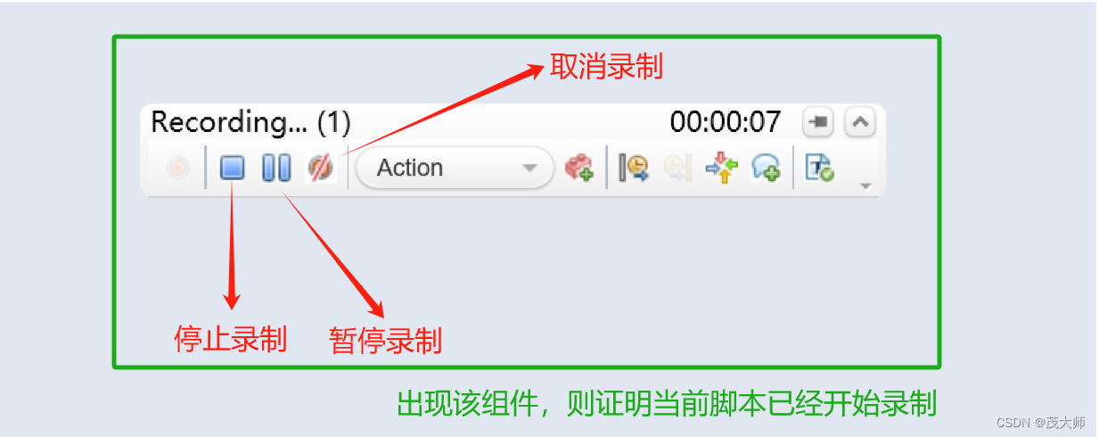 2024.4.23 LoadRunner 测试工具详解 —— VUG_loadrunner2024-CSDN博客