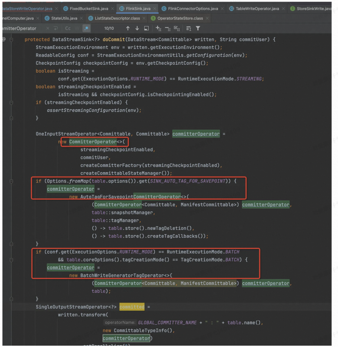Flink 数据写入 Paimon 流程及源码解析-CSDN博客