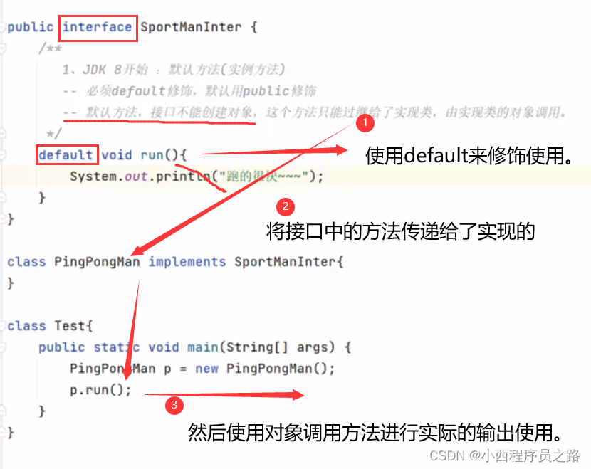 Java第十三次笔记（强化部分Day02）---语法（导包、权限修饰符protected、final、常量、枚举、abstract抽象类、接口）_final abstract ...