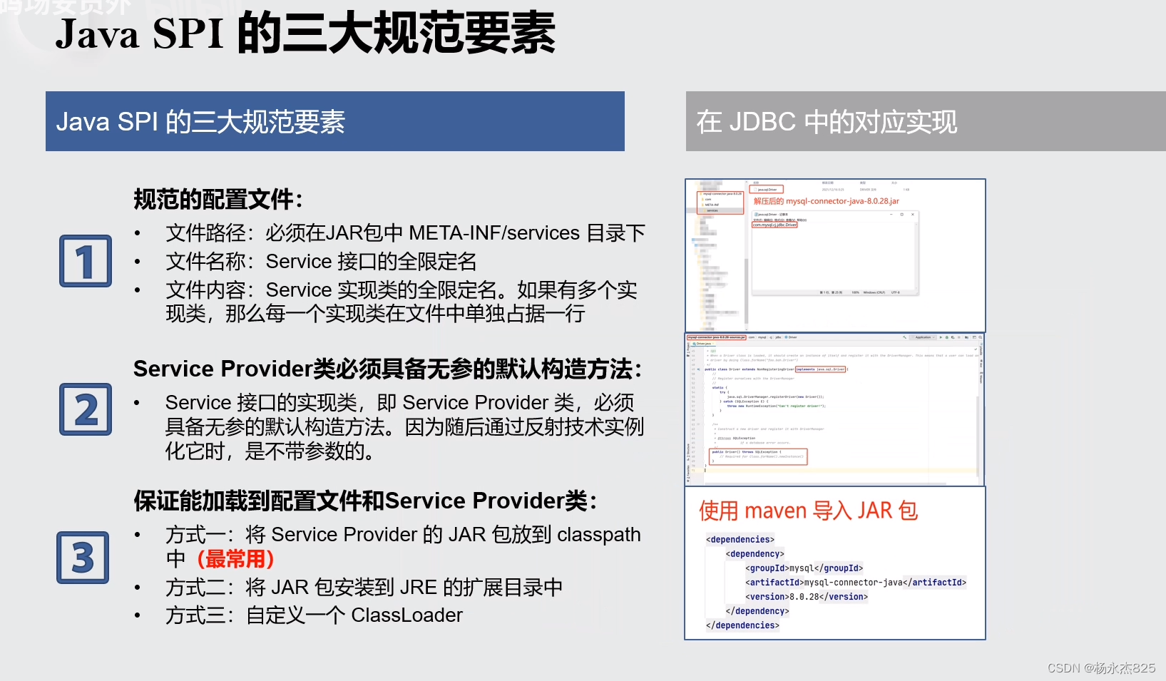 JavaSPI与SpringBoot：服务提供者接口的扩展与应用实践-CSDN博客