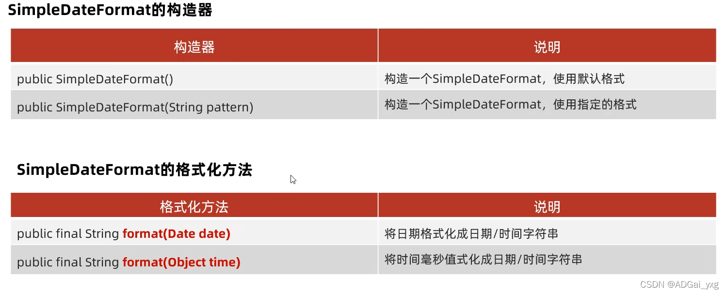 Date，SimpleDateFormat-CSDN博客