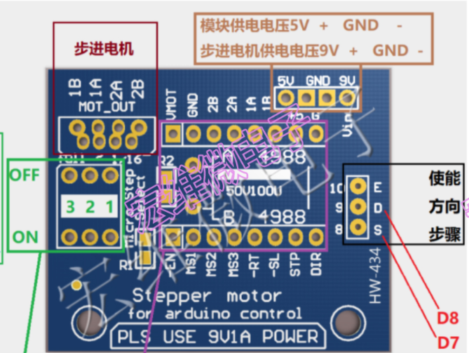 【STM32篇】4988驱动步进电机_hr4988-CSDN博客