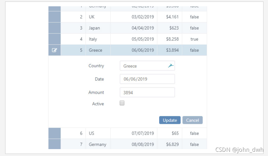 GrapeCity.DataViewsJS Crack-CSDN博客