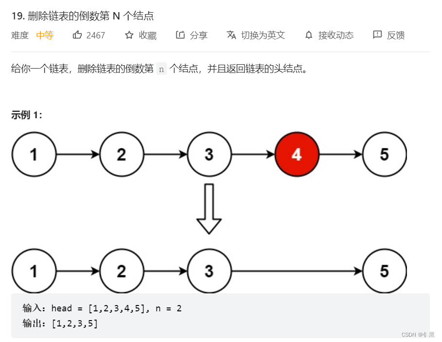 代码随想录算法训练营第四天leetcode24、leetcode19、面试题0207、leetcode142 Csdn博客 