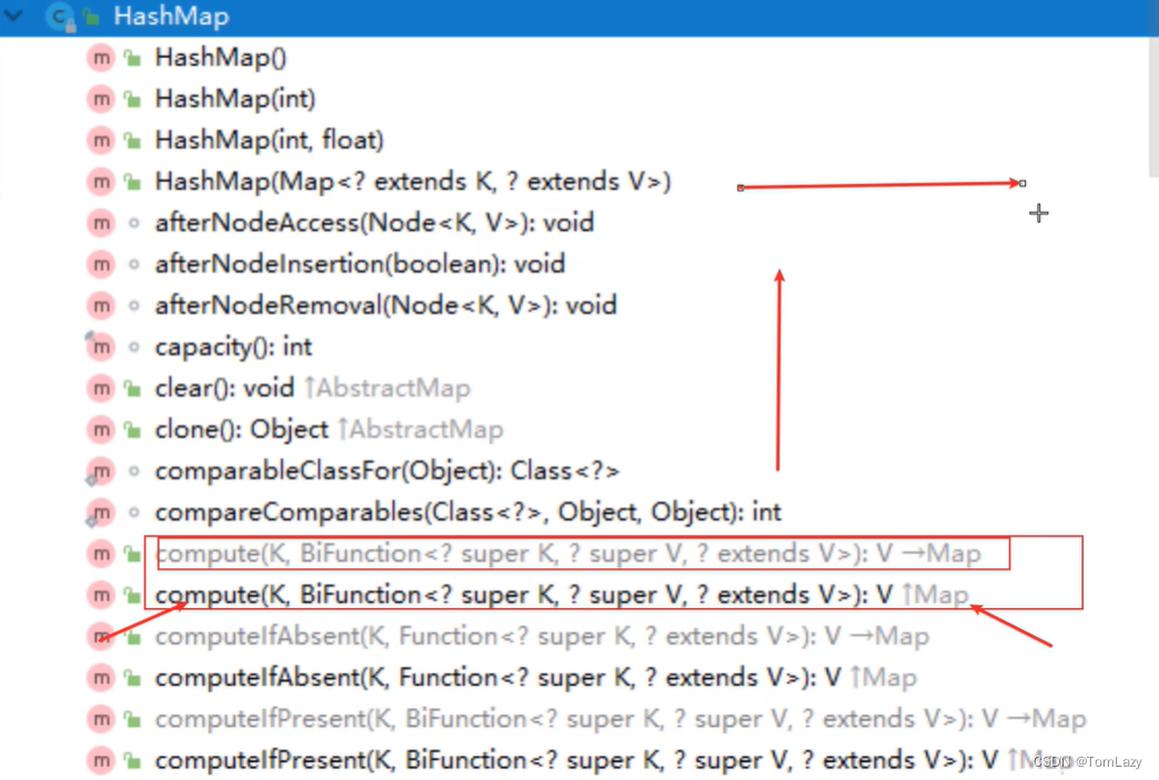 【Java基础 下】 024 -- 集合进阶（双列集合、HashMap、LinkedHashMap、TreeMap、Collections）_java双列集合有哪些-CSDN博客