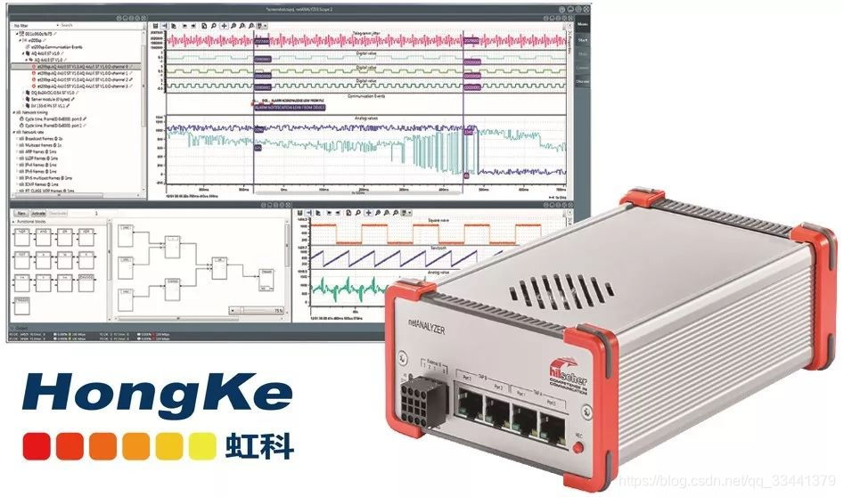 以太网分析仪netANALYZER实测解析-CSDN博客