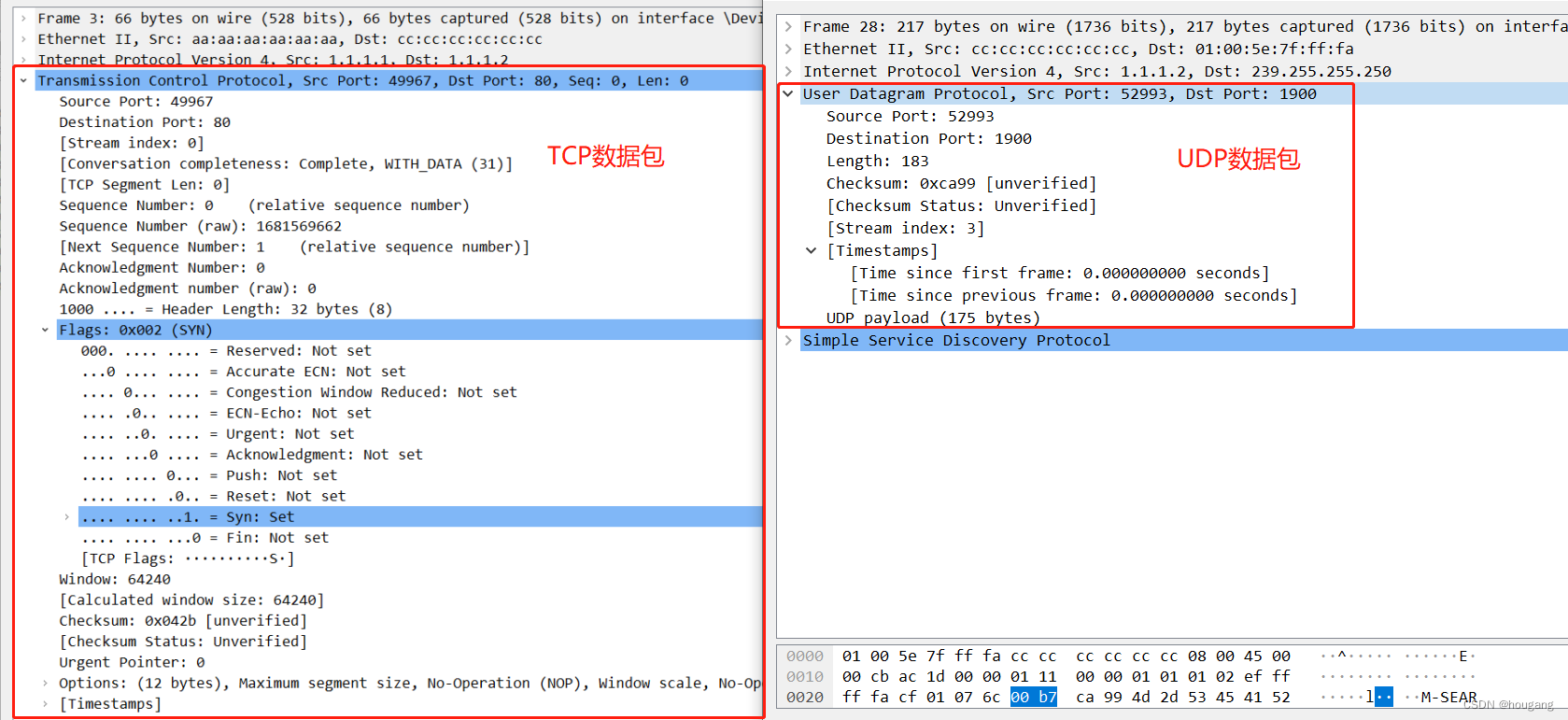 网络通信实战：ARP、HTTP、TCP/IP协议详解,-CSDN博客