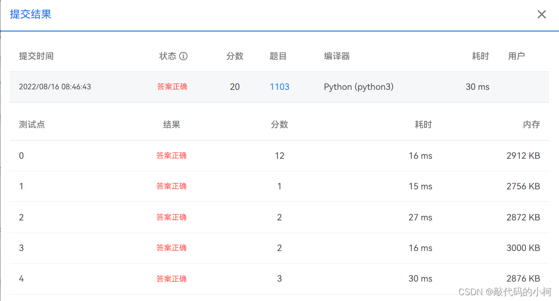 PTA 1103 缘分数(Python3)_pta python 1013-CSDN博客