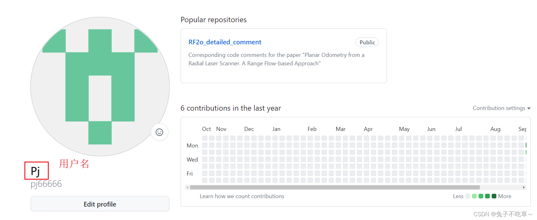 Ubuntu中在终端使用git将代码上传GitHub_ubuntu中如何应用git cole上传代码-CSDN博客