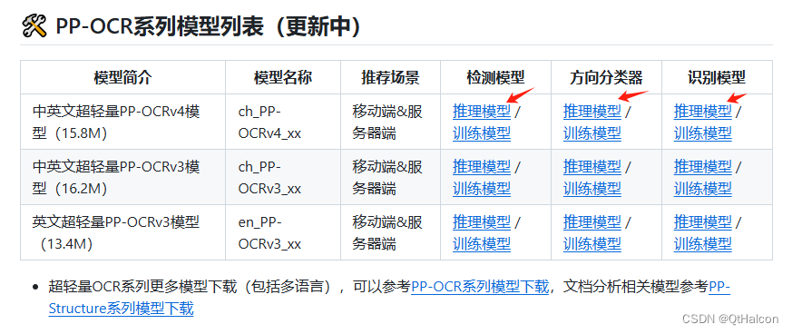 PaddleOCR2.7+Qt5_qt paddleocr-CSDN博客