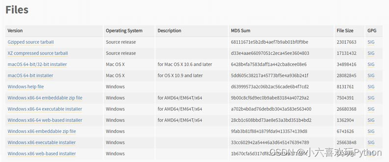 超详细的python安装完整图文教程+视频教程演示，解决安装常规错误问题_python_小六喜欢玩Python-腾讯云开发者社区