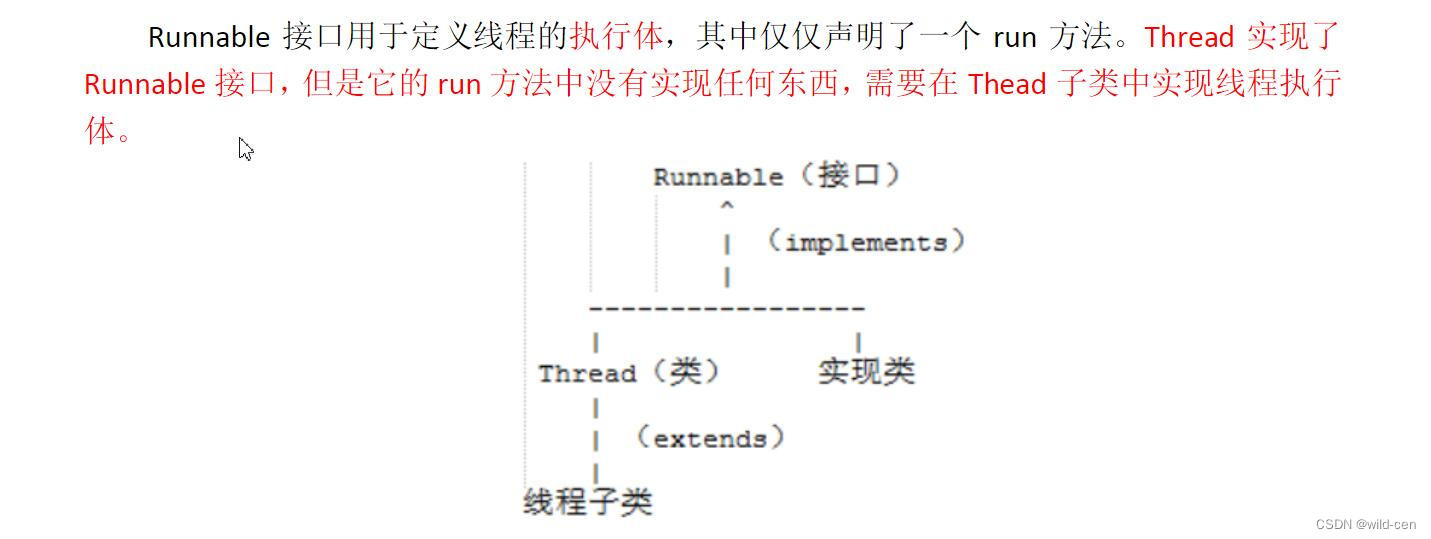Java线程创建：Thread、Runnable与Callable接口详解-CSDN博客