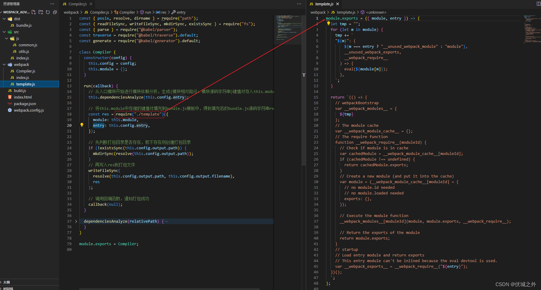 webpack - 基础打包实现_webpack-unused-modules-CSDN博客