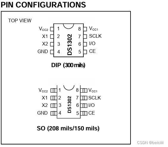 蓝桥杯-51单片机-ds1302外设使用_ds1302 51蓝桥-CSDN博客