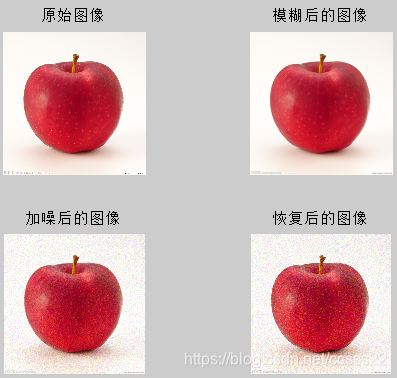 使用Lucy-Richardson算法的迭代非线性复原-CSDN博客