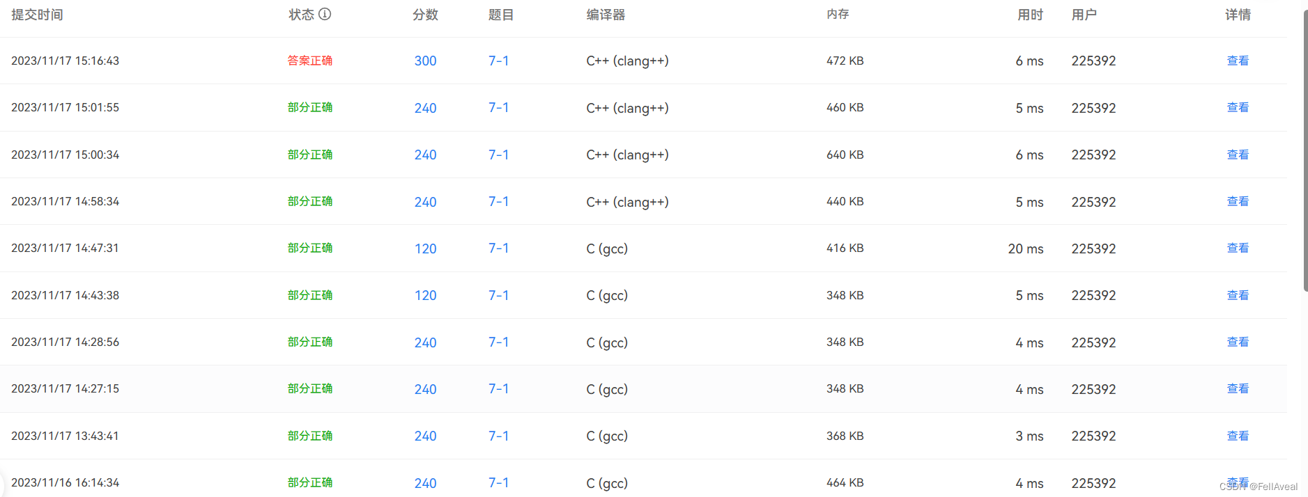 7-1 列车厢调度 (PTA - 数据结构)-CSDN博客