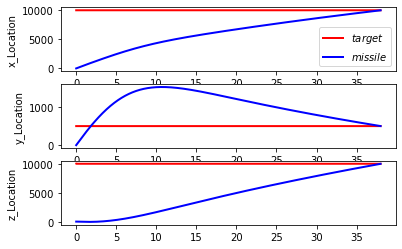 【无标题】_fmpy-CSDN博客