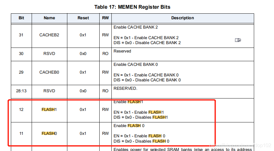 apollo系列之apollo2 mcu开发（驱动篇）之2.1-flash开发_mcu驱动程序开发.pdf-CSDN博客