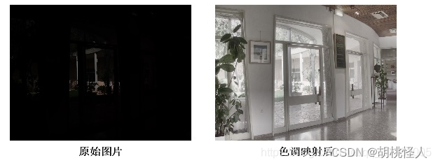 Camera2开发基础知识篇——HDR技术_camera hdr-CSDN博客