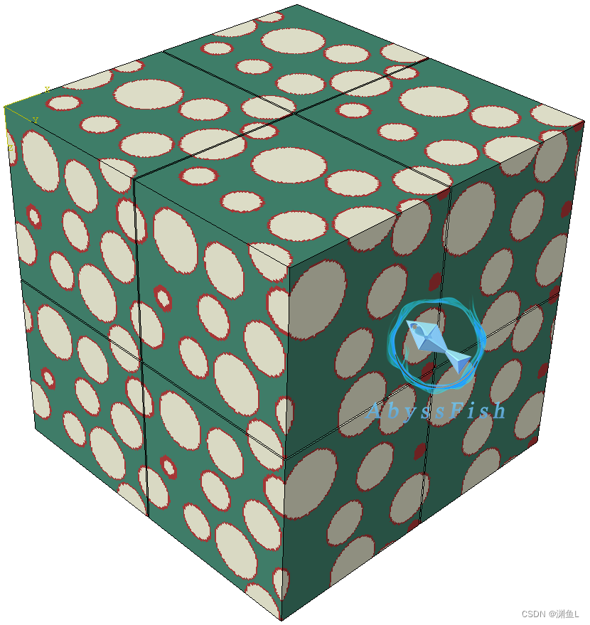 Abaqus周期性边界代表体单元Random Sphere RVE 3D (Mesh)插件_abaqus周期性边界条件-CSDN博客