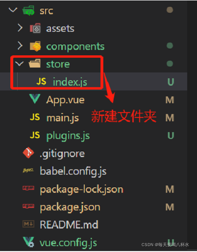 Vue.js教程：Vuex在Vue2.0与Vue3.0中的使用-CSDN博客
