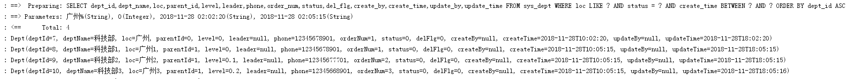 MyBatisPlus + SpringBoot + Thymeleaf 完成简单的入门案例【上】_thymeleaf整合mybatis-plus-CSDN博客