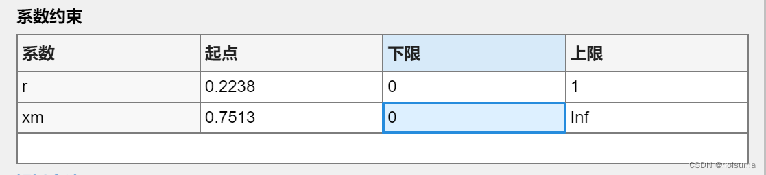 matlab-基于Malthus人口预测模型（笔记）-CSDN博客