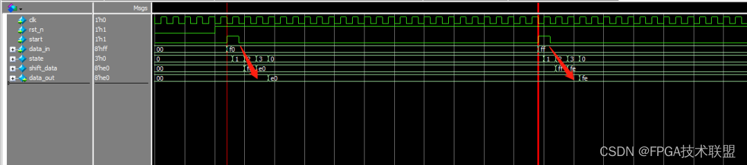 Fpga入门系列18 Functionfpga Function Csdn博客