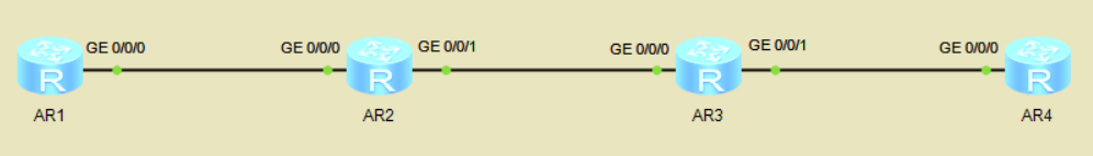 MPLS_mpls lsr-id-CSDN博客