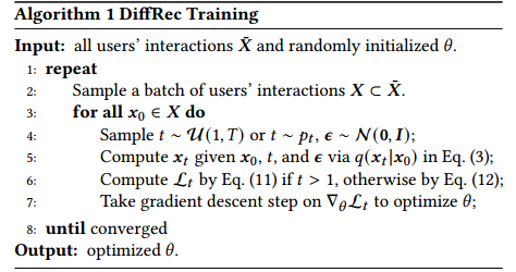 DRC：扩散模型的推荐系统应用_diffrec-CSDN博客