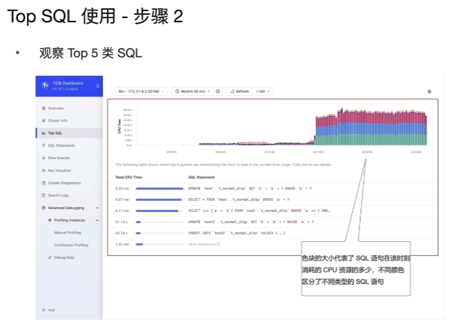 TiDB优化实践-CSDN博客