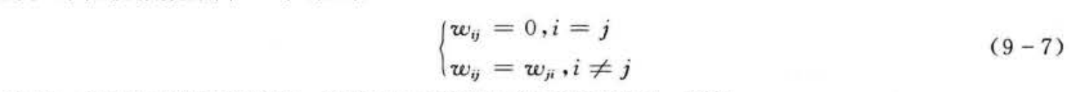 离散Hopfield神经网络的联想记忆与matlab实现-CSDN博客