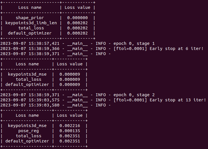 论文复现--关于多视角动作捕捉工具箱 --XRMoCap的研究-CSDN博客