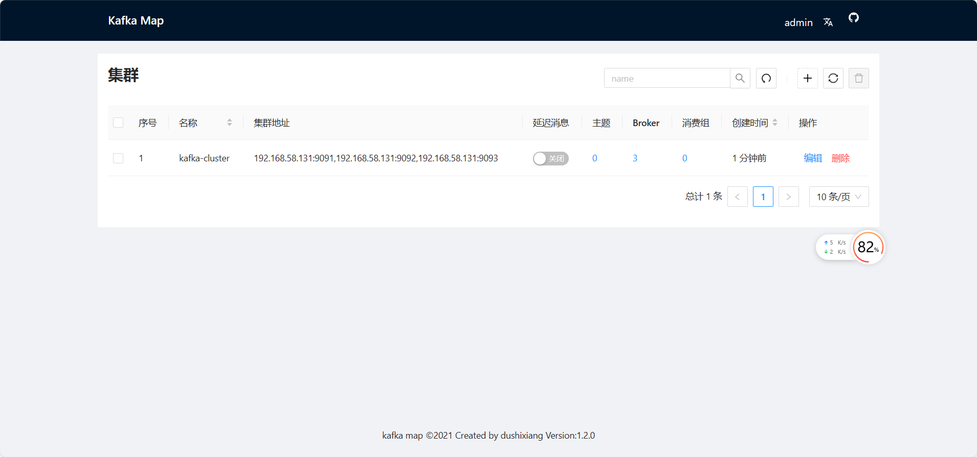 Linux使用docker部署kafka集群linux搭建docker Kafka集群 Csdn博客 