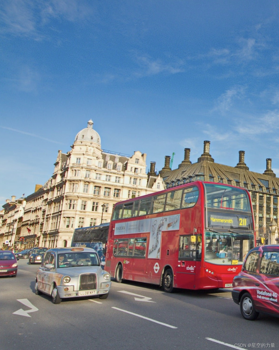 Multi-Band Blending-CSDN博客