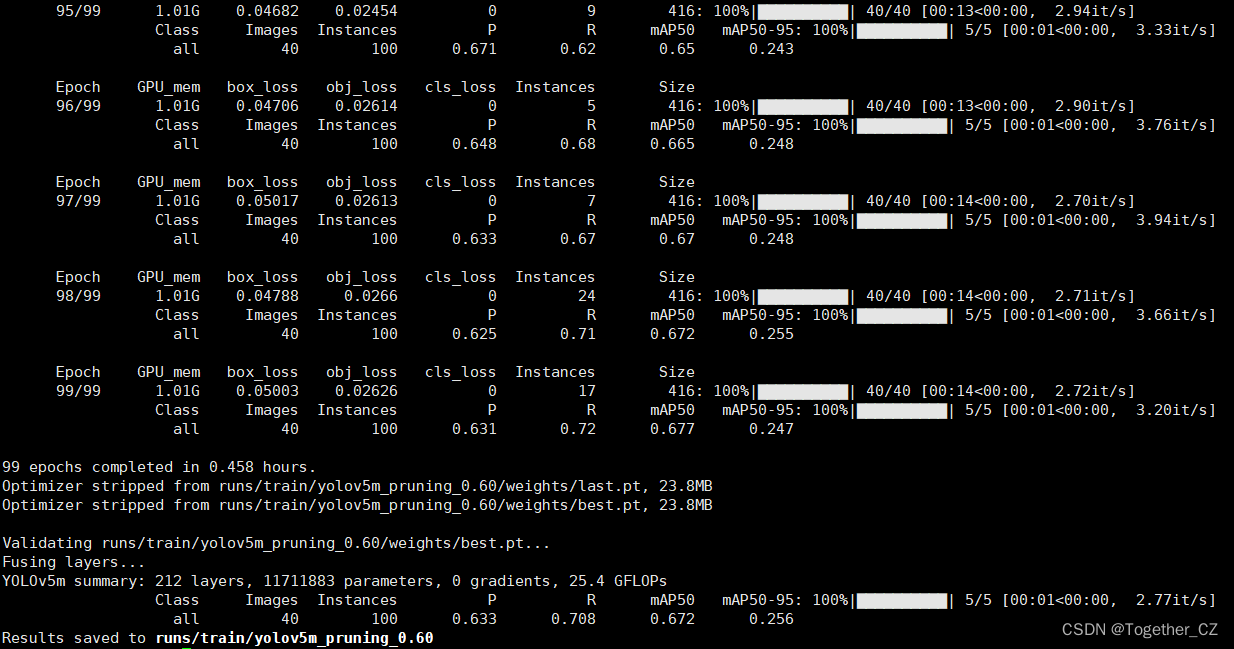 基于yolov5nsm不同参数量级模型开发构建茶叶嫩芽检测识别模型，使用pruning剪枝技术来对模型进行轻量化处理，探索不同剪枝水平下模型性能影响【续】yolov5n性能怎么样 Csdn博客