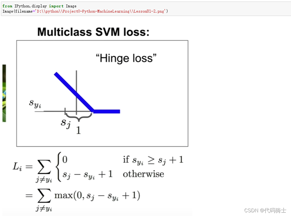 【python机器学习深度学习】学习笔记11——进阶学习deep Learning算法原理与应用（图像识别专题3） Csdn博客