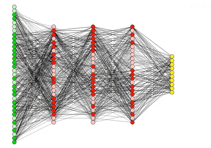 06_深度学习历史的里程碑--重读AlexNet_alexnet的地位-CSDN博客