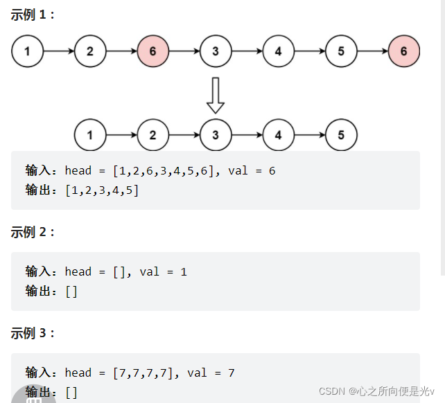 链表相关力扣练习题_struct listnode* dummyhead = new listnode(0, head)-CSDN博客