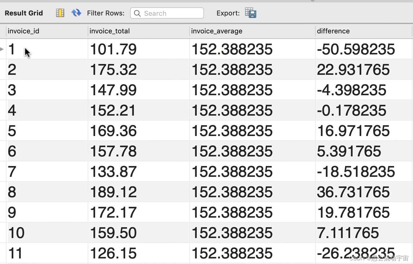 SQL学习D7-CSDN博客