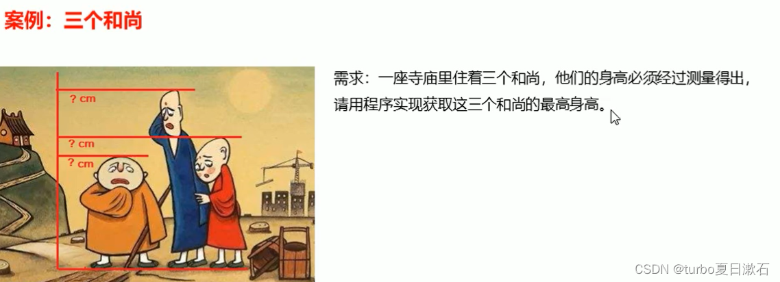 Java—数据输入_package com.itheima.scanner;-CSDN博客