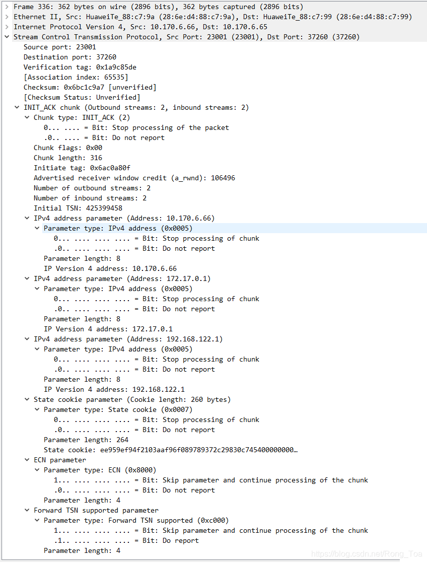 TCP/IP：SCTP报文格式_sctp数据包格式-CSDN博客