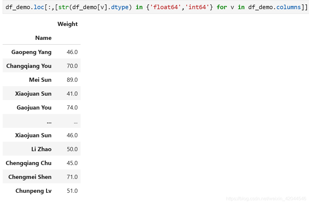 DataWhale_Pandas Task03 索引-CSDN博客